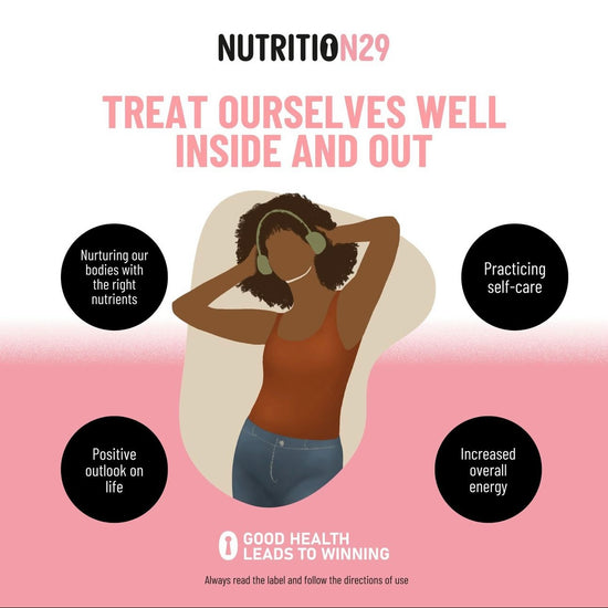 About N29 – Nutrition29