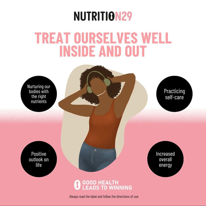 About N29 – Nutrition29